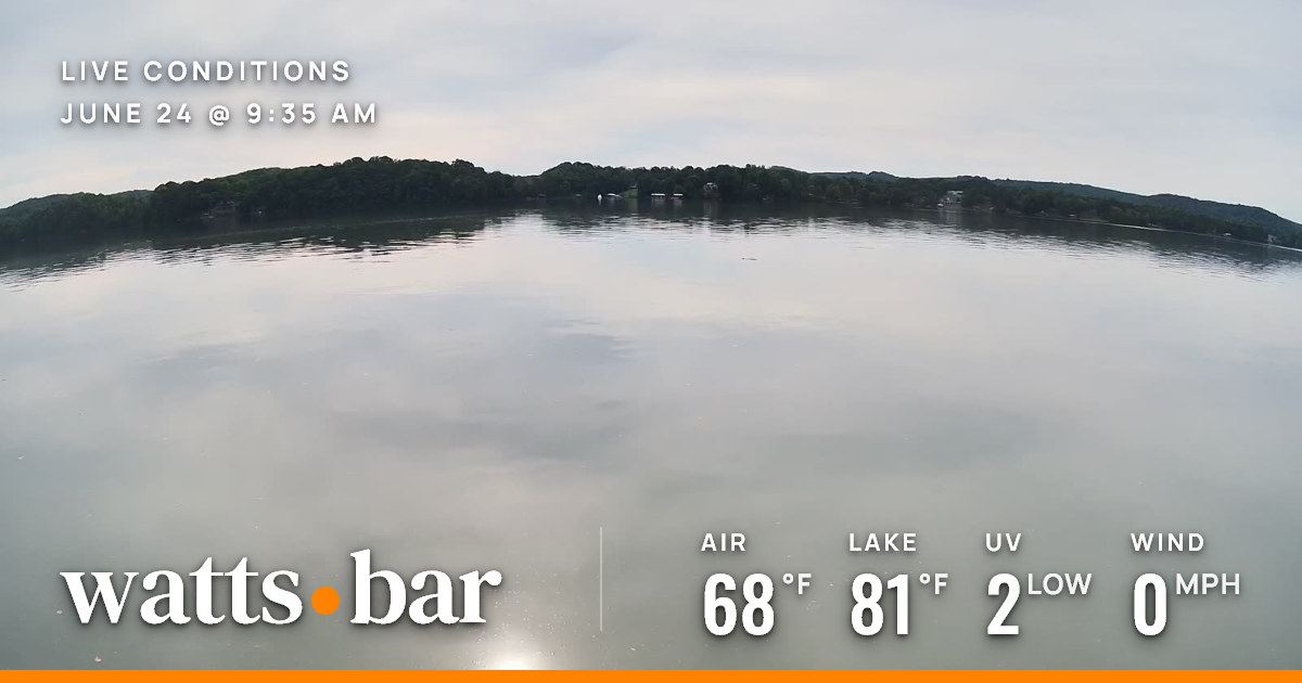 Watts Bar Lake — Live conditions and a hand-built guide to the lake ...